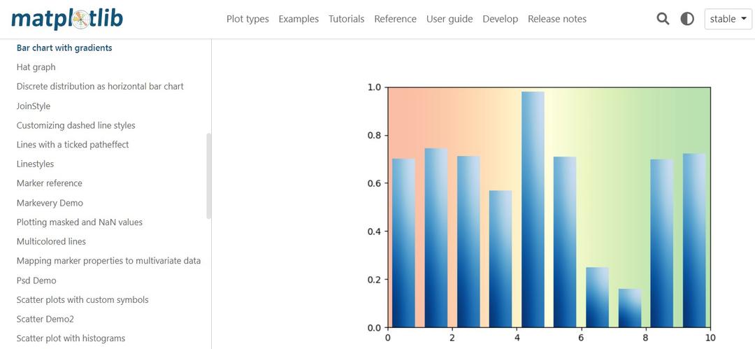 Matplotlib Une Bibliothèque Python Dédiée à La Datavisualisation 1138